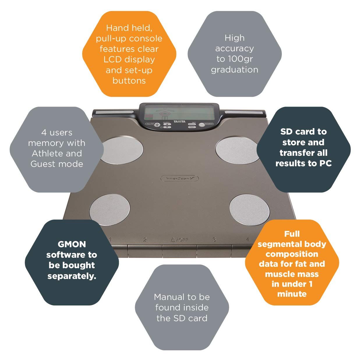 SEGMENTAL BODY COMPOSITION MONITOR WITH SD CARD TANITA BC 601 for £214.73