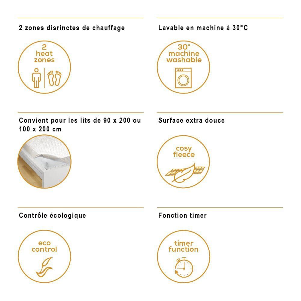 Comfort heated underblanket Beurer UB 100 for £137.11