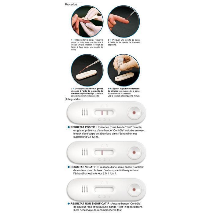 Rapid test for the detection of tetanus Toda Tetanodiag for %S