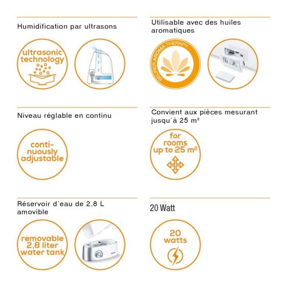 Air humidifier Beurer LB 44 for £57.40 | Fitness and wellbeing